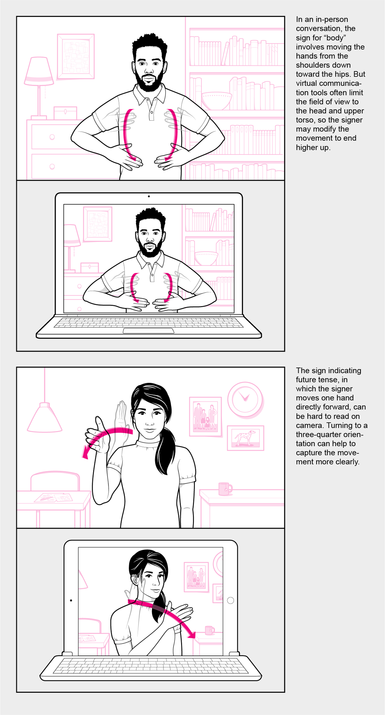 The COVID Zoom Boom Is Reshaping Sign Language | Scientific American