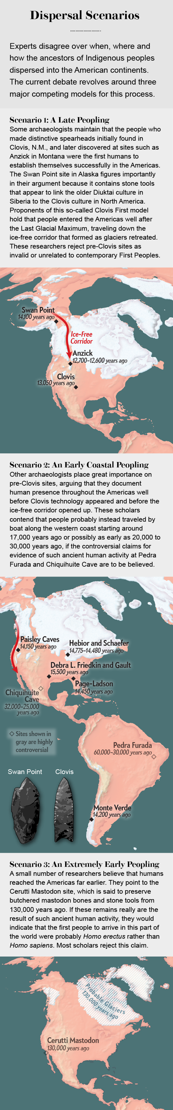 Genomes Reveal Humanity's Journey into the Americas | Scientific American
