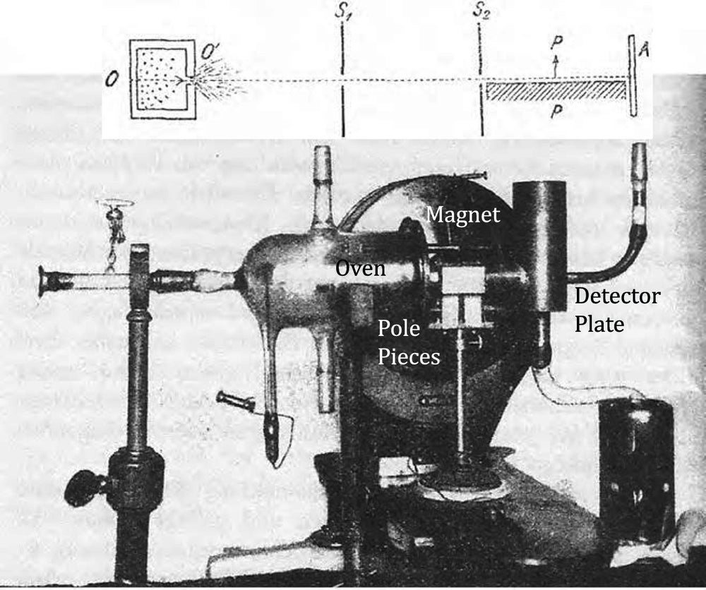 100 Years Ago, a Quantum Experiment Explained Why We Don't Fall through ...