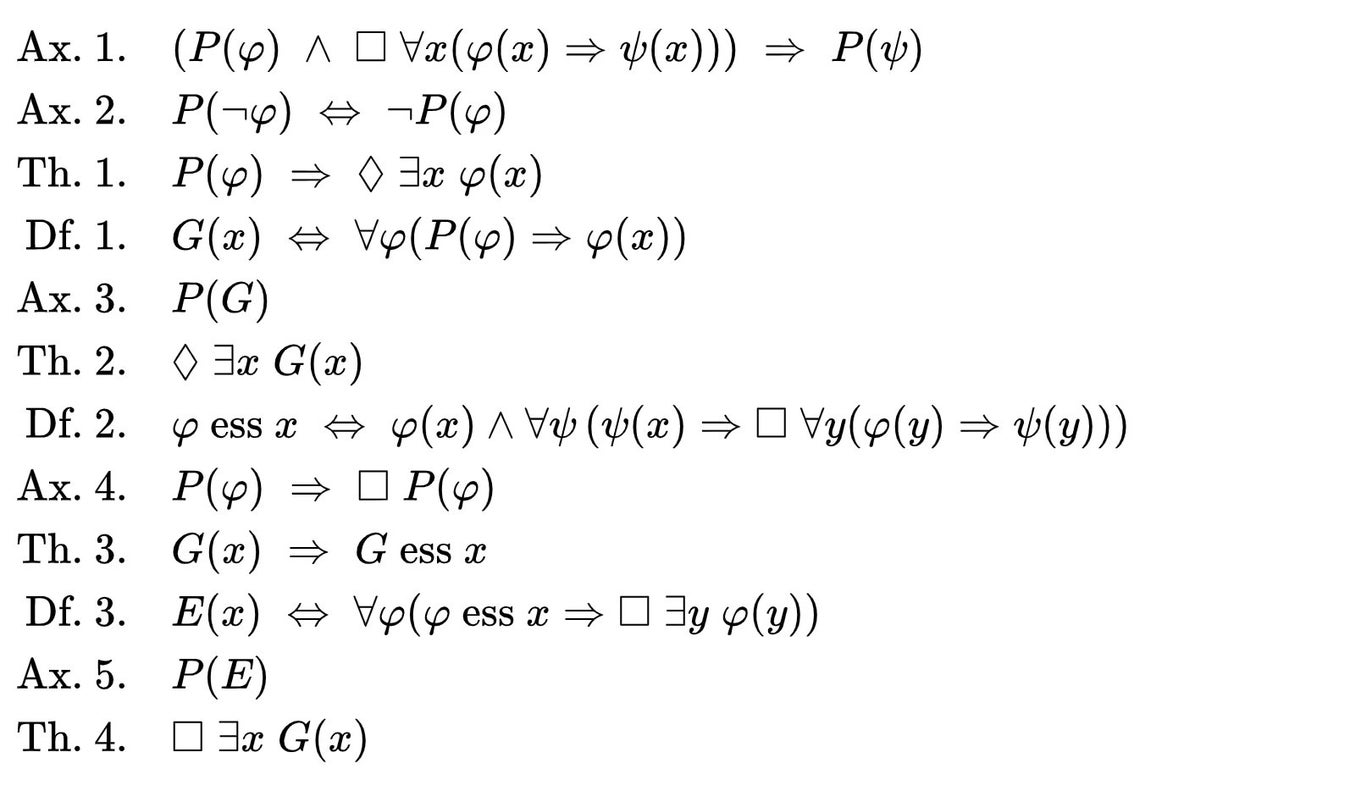 Can God Be Proved Mathematically? | Scientific American