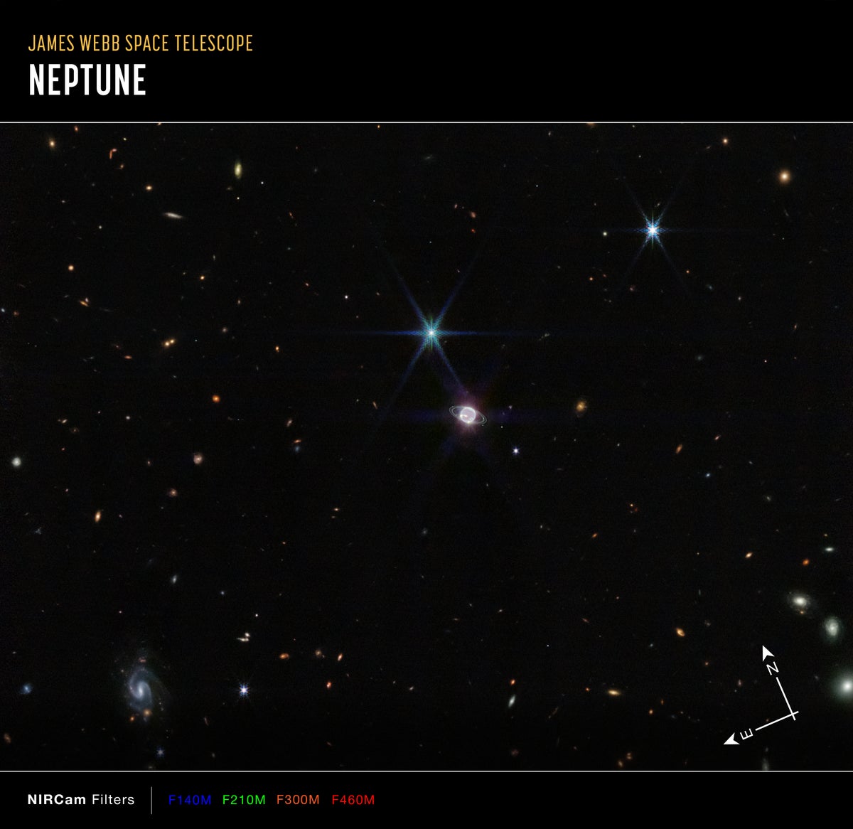 Sparkly Image of Neptune's Rings Comes into View from JWST | Scientific ...