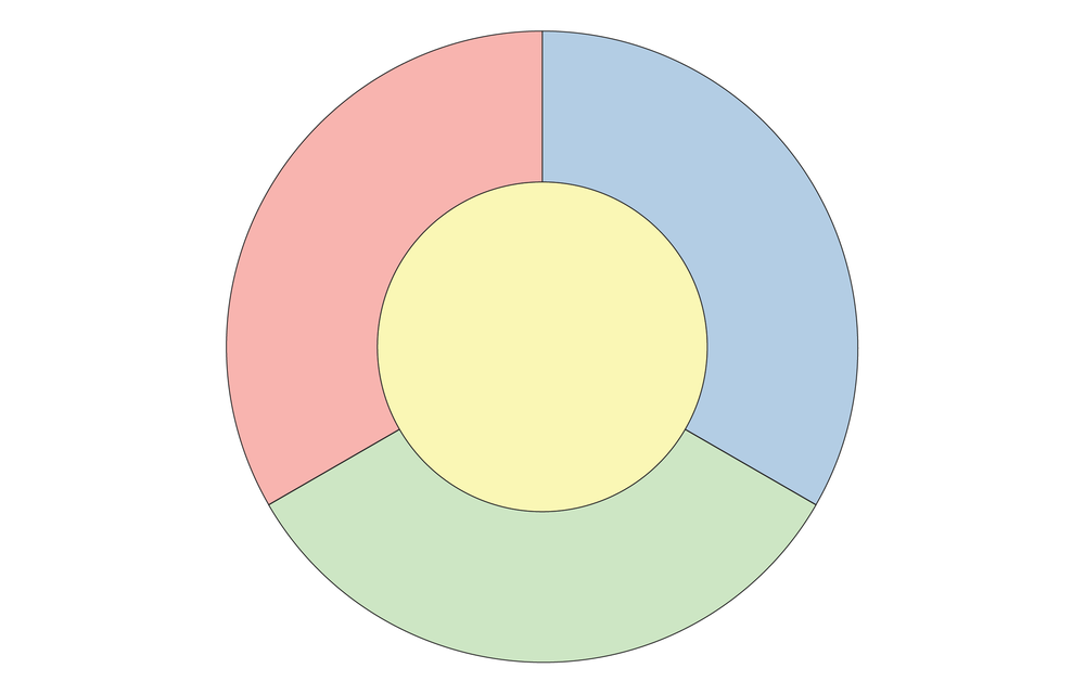 How a Doodler's Problem Sparked a Controversy in Math | Scientific American