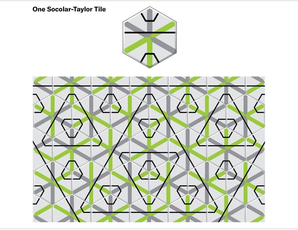 Inside Mathematicians' Search for the Mysterious 'Einstein Tile ...
