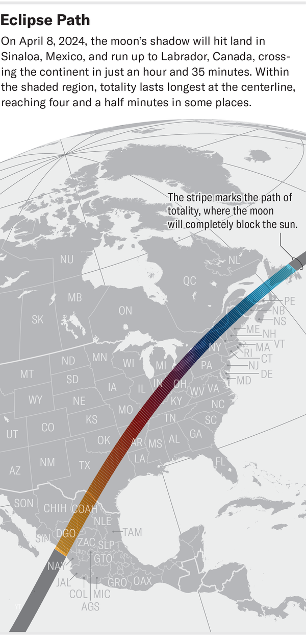 The Science of 2024's Epic Solar Eclipse, the Last for a Generation ...