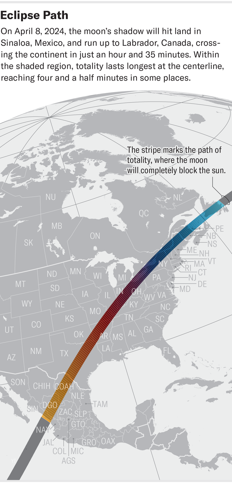 The Science of 2024's Epic Solar Eclipse, the Last for a Generation ...