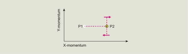 Physicists Make Matter out of Light to Find Quantum Singularities ...
