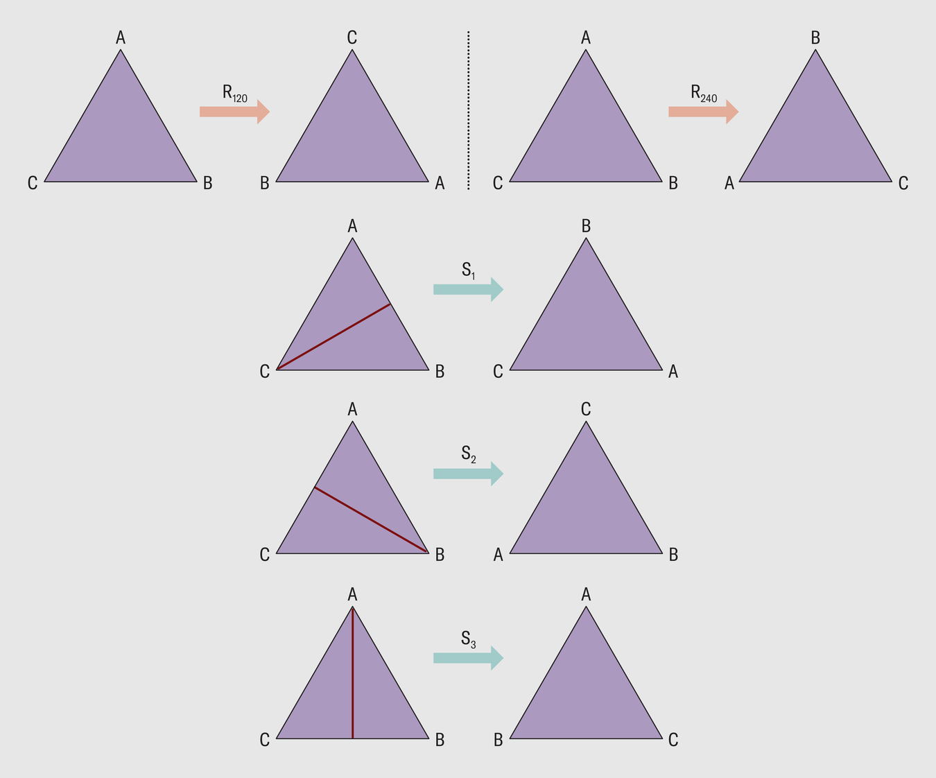 How String Theory Solved Math's Monstrous Moonshine Problem ...