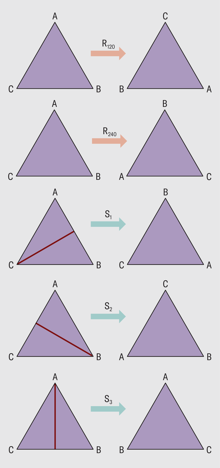 How String Theory Solved Math's Monstrous Moonshine Problem ...