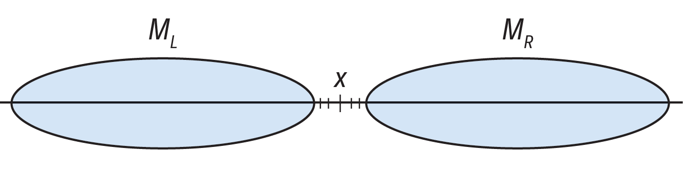 Surreal Numbers Are a Real Thing. Here's How to Make Them | Scientific ...