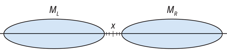 Surreal Numbers Are a Real Thing. Here's How to Make Them | Scientific ...