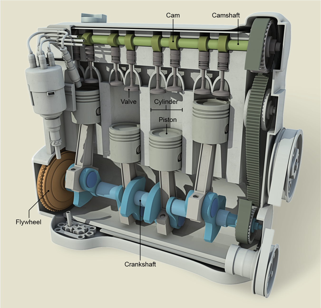 The Ancient Roots of the Internal Combustion Engine | Scientific American