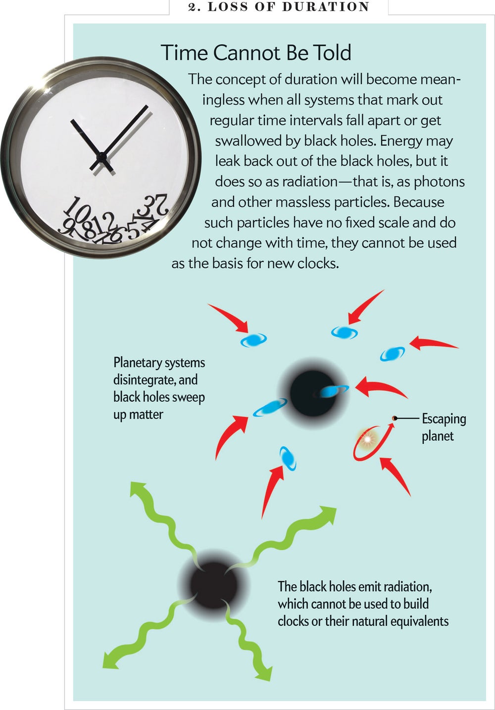 Time's End Will Be the End of Endings | Scientific American