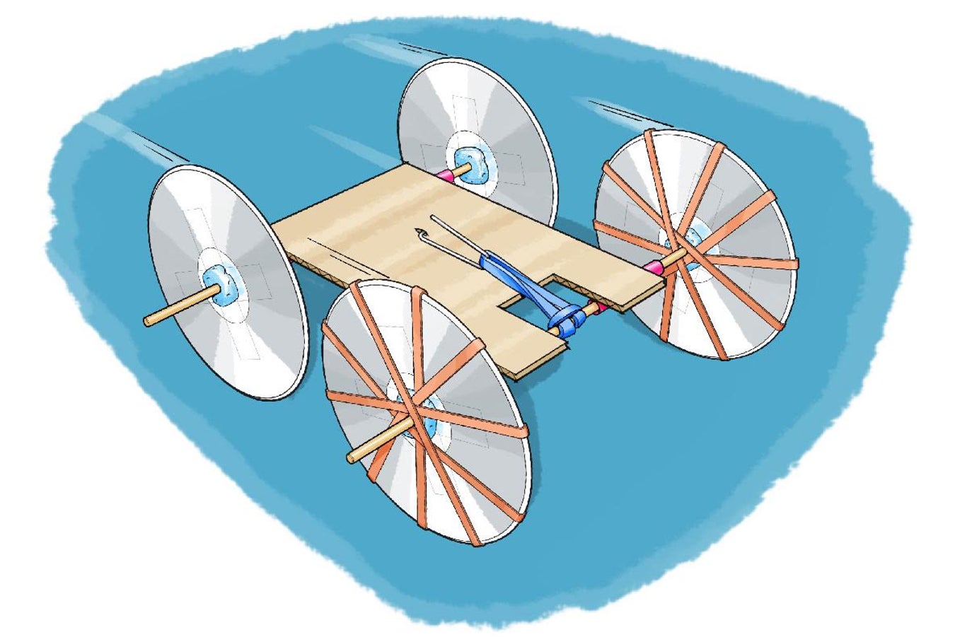 Build a Rubber Band–Powered Car | Scientific American