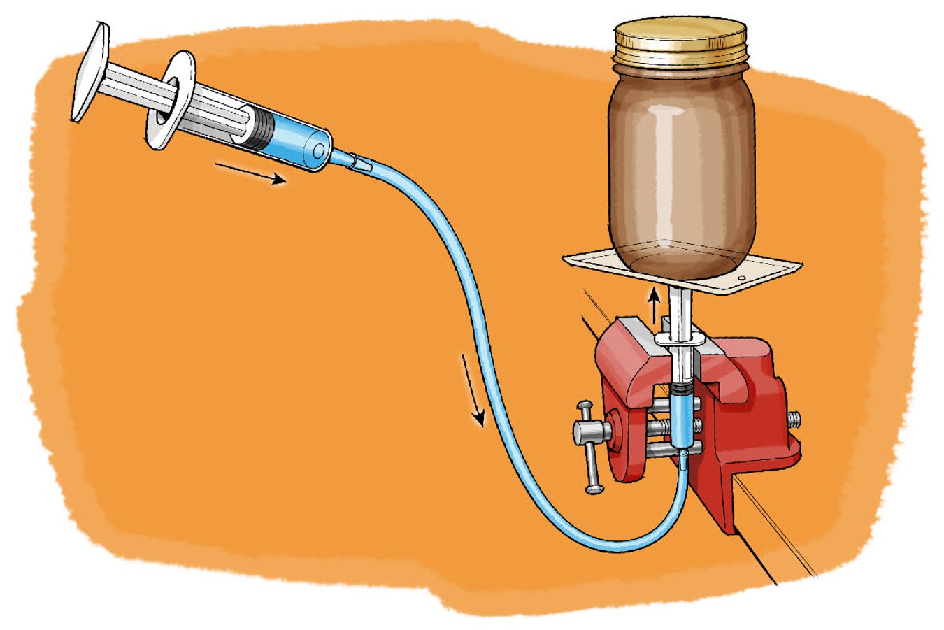 Lift a Large Load Using Liquids | Scientific American