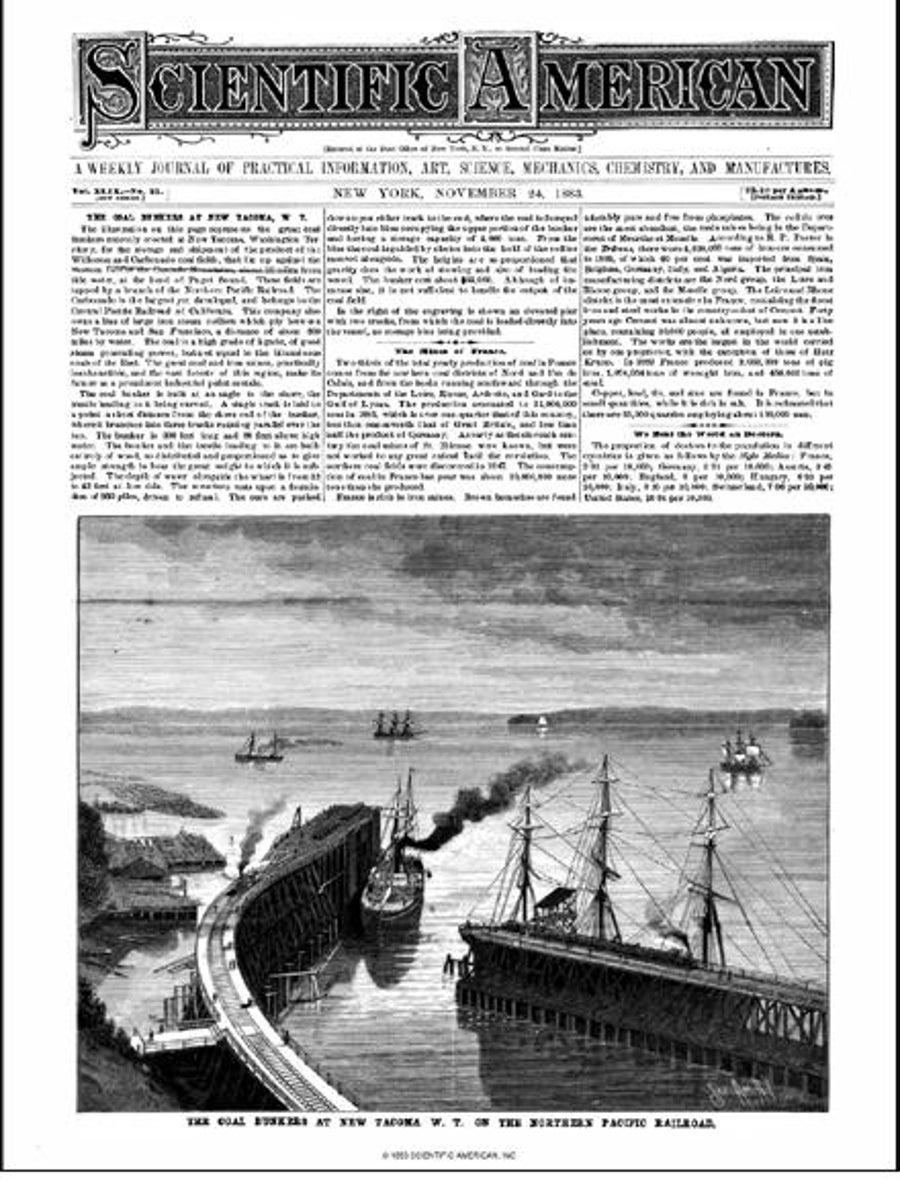 Issue Archive - 1883 | Scientific American