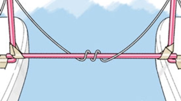 Feel the Forces of a Suspension Bridge - Scientific American