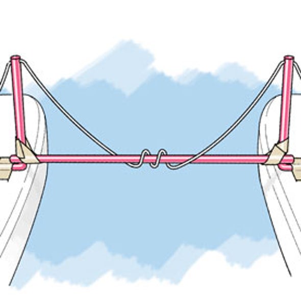 Feel the Forces of a Suspension Bridge - Scientific American
