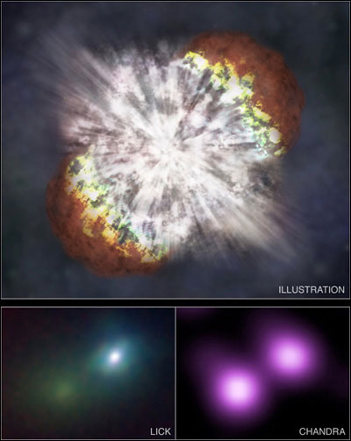 Chart-Topping Supernova | Scientific American