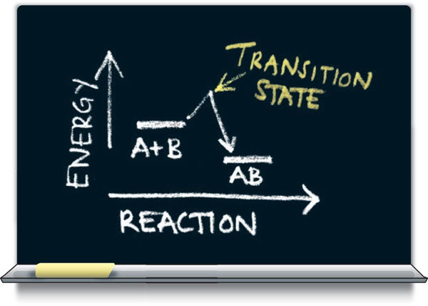 For the First Time Chemists Measure the Energy of a Chemical Reaction's ...