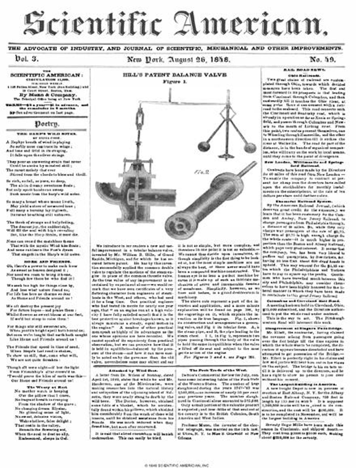 Scientific American Volume 3, Issue 49 | Scientific American