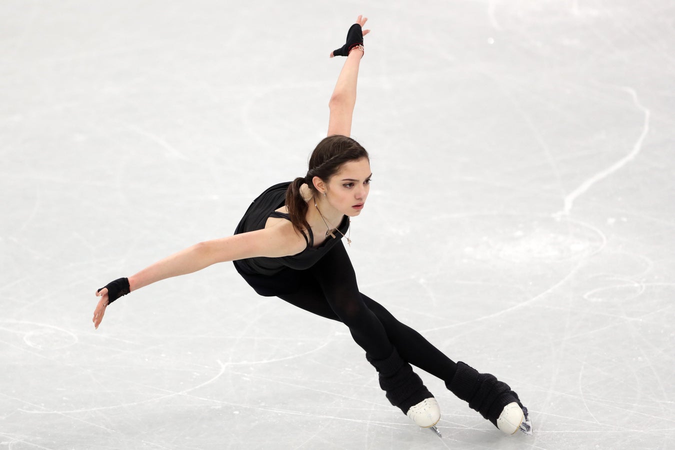 The Physics of Figure Skating | Scientific American