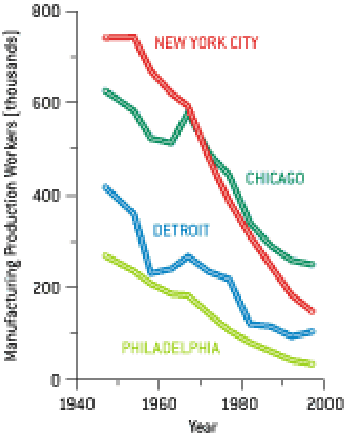Facing and Trailing Switches | Scientific American