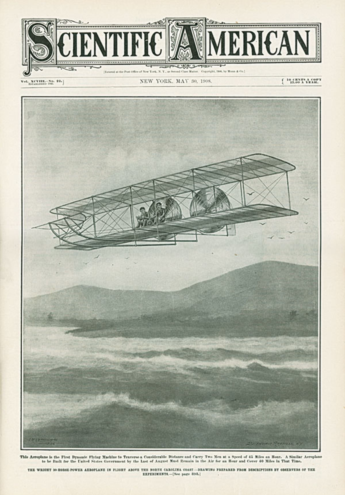 100 Years Ago in Scientific American: The Wright Brothers' First Flight ...