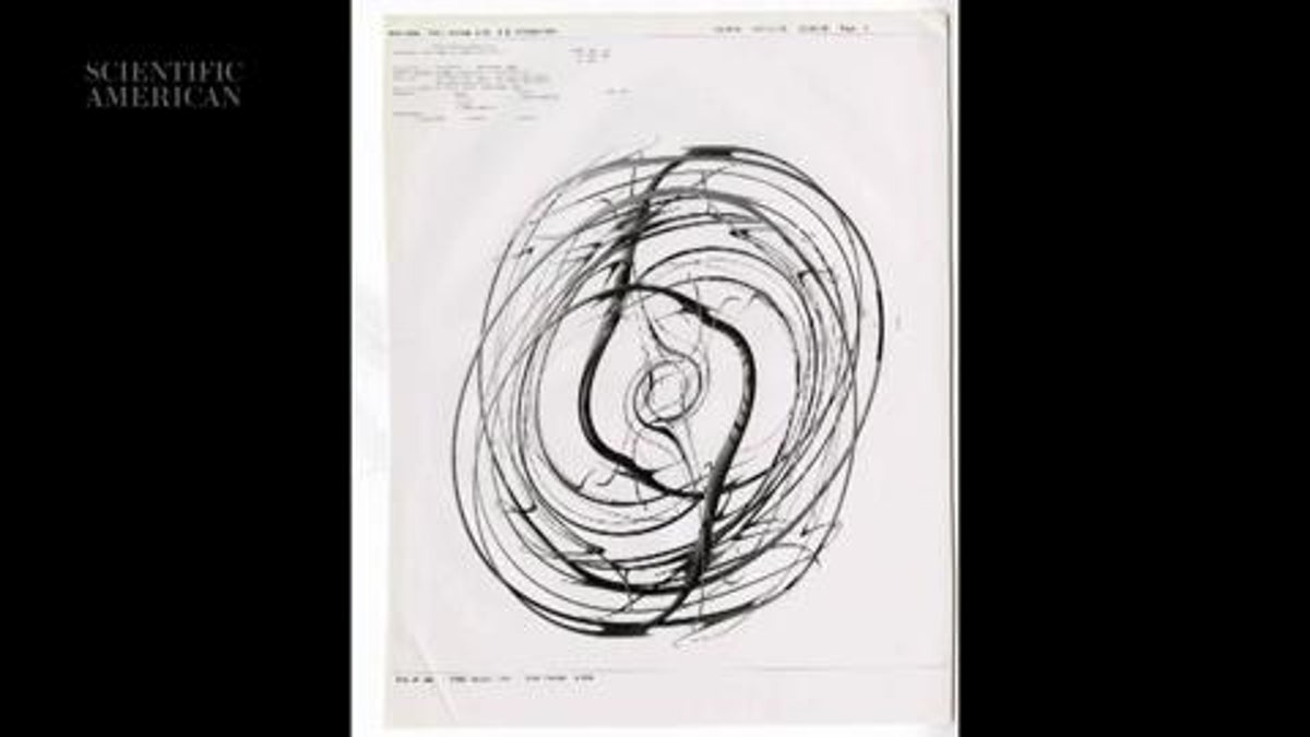 How Math is Visual | Scientific American