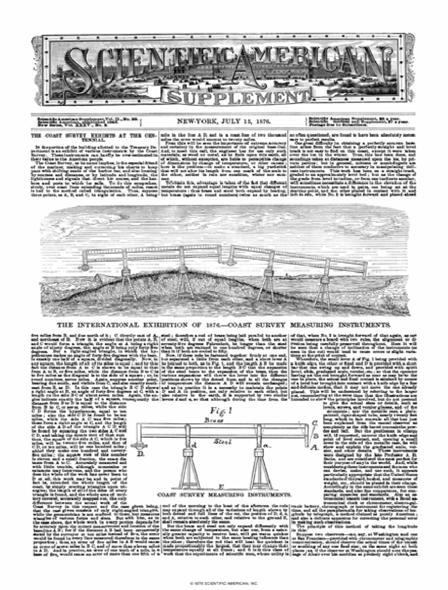 Issue Archive - 1876 | Scientific American
