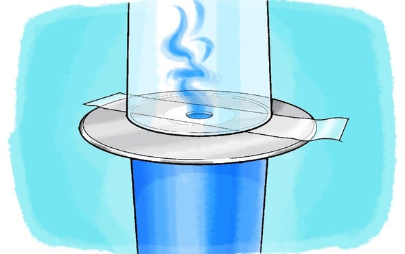 Find Out Why the Ocean Is in Motion! - Scientific American