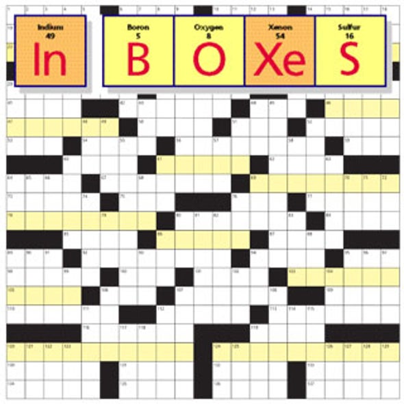 Puzzle: In Boxes - Scientific American