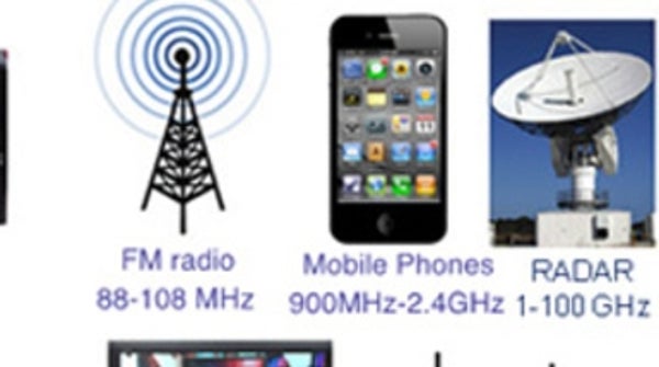 Radiation from Cell Phones and Other Electronic Devices [Graphic ...