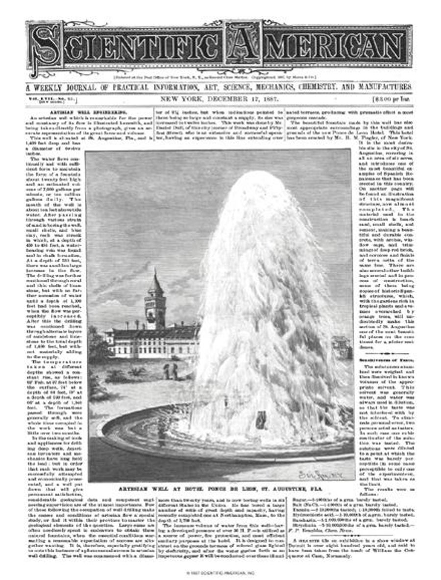Issue Archive - 1887 | Scientific American