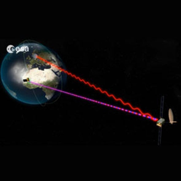 Lasers Boost Space Communications - Scientific American