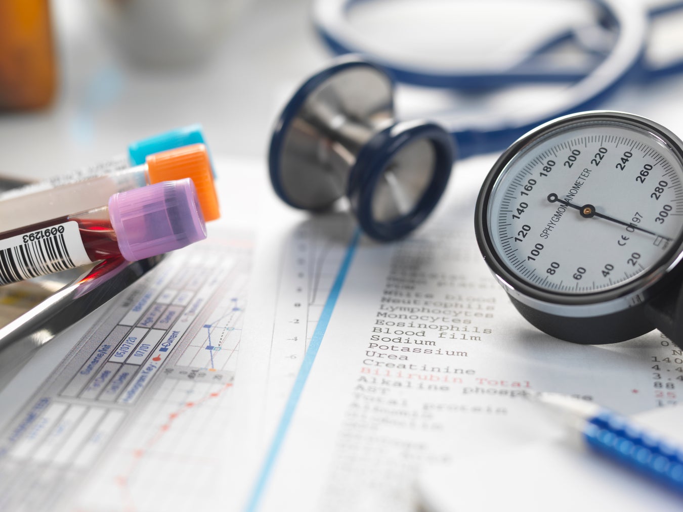 Unnecessary Tests and Treatment Explain Why Health Care Costs So Much ...