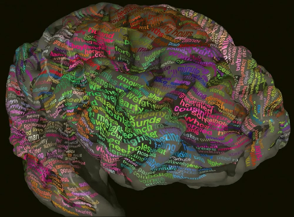 Where Words are Stored: The Brain's Meaning Map | Scientific American