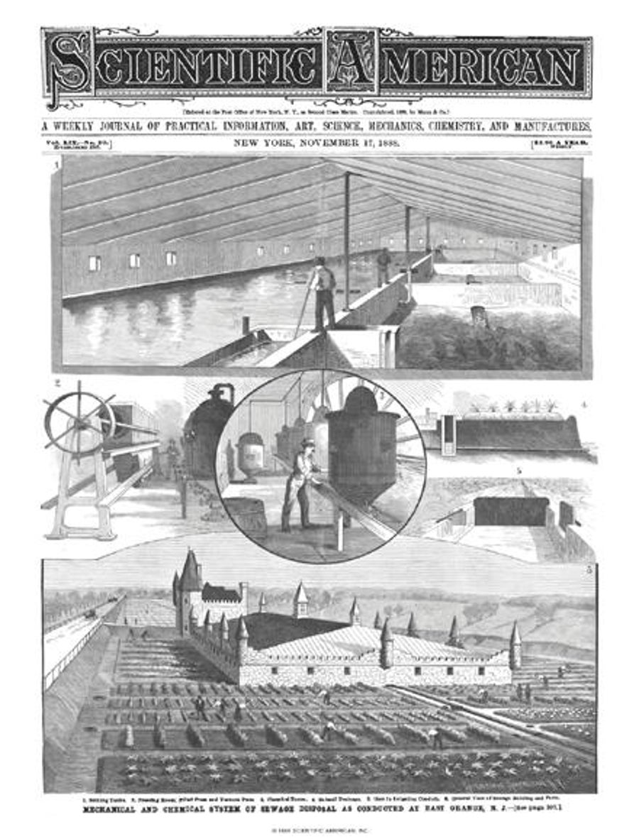 Issue Archive - 1888 | Scientific American