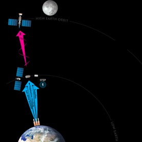 Breaking the Deep-Space Barrier [Interactive] - Scientific American