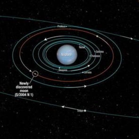 Tiny New Moon Discovered around Neptune - Scientific American