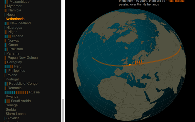 Coming Soon? A Solar Eclipse Near You - Scientific American