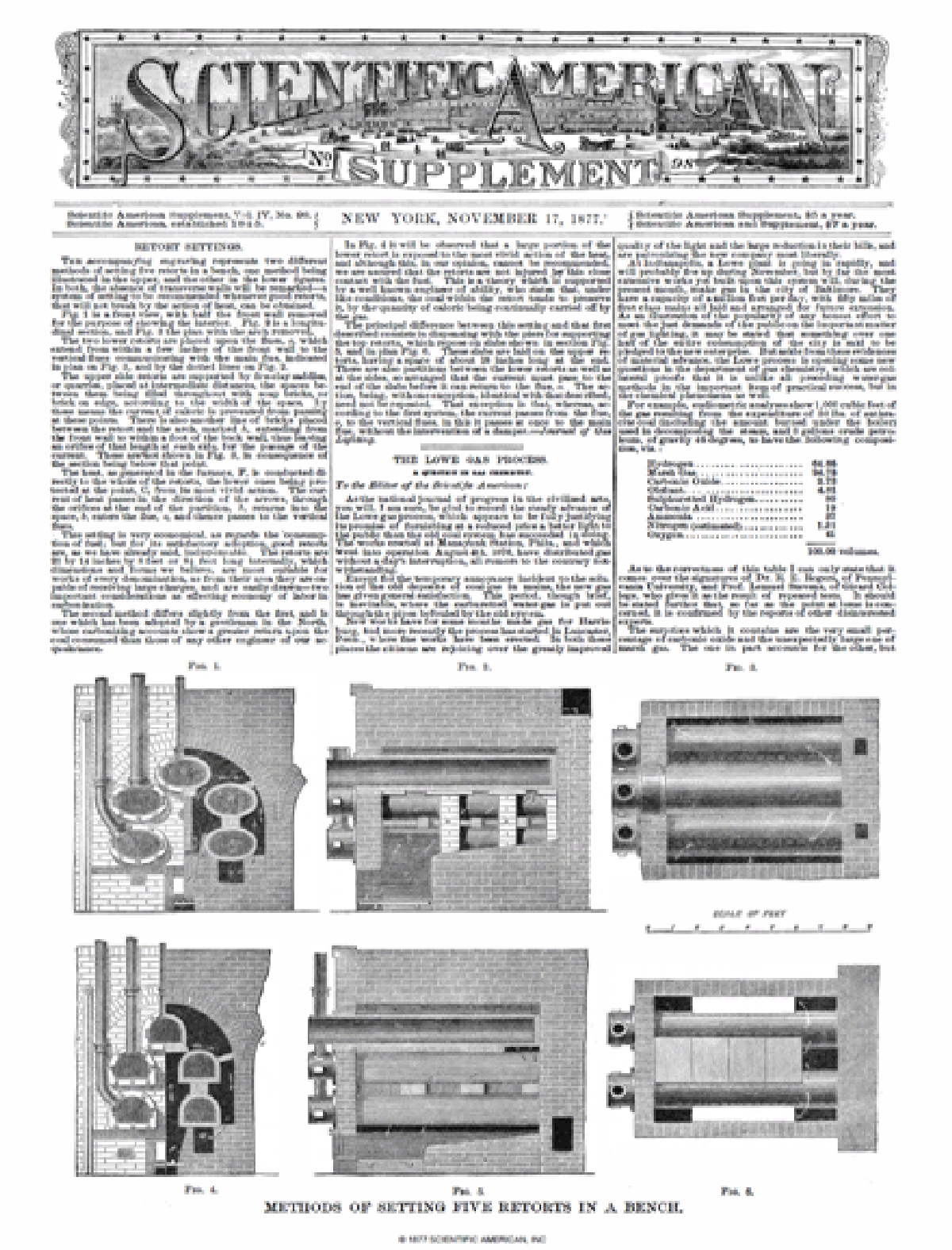 Scientific American Supplements Volume 4, Issue 98supp | Scientific ...
