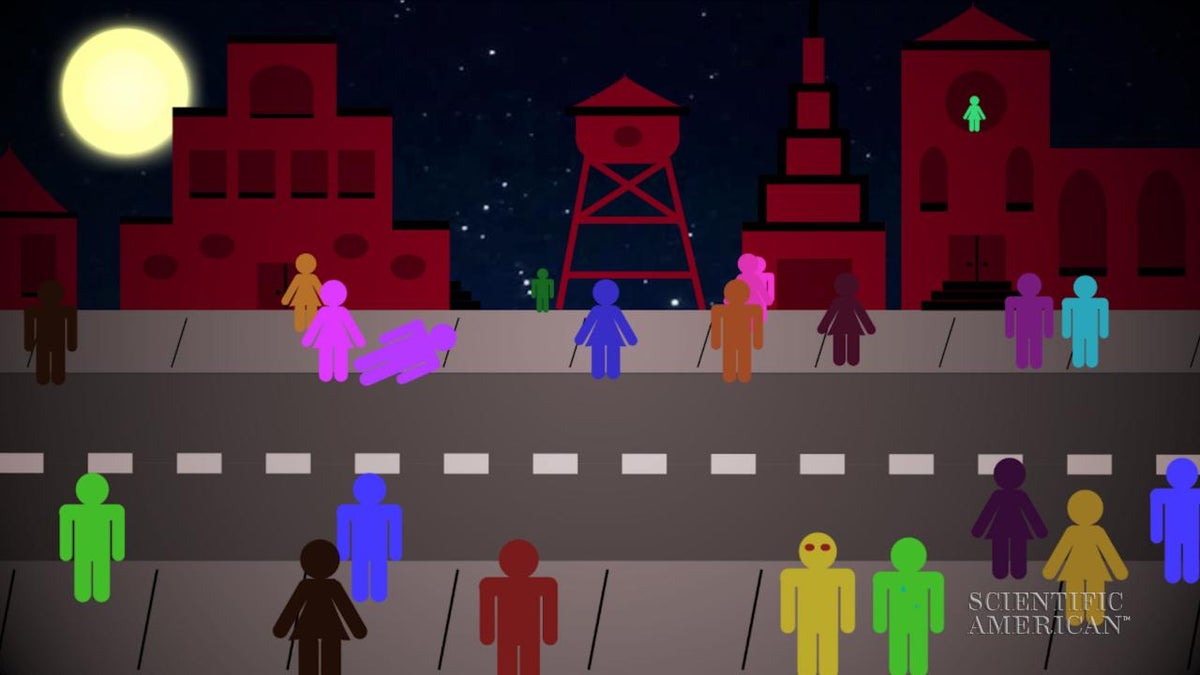 What Is the Bystander Effect? | Scientific American