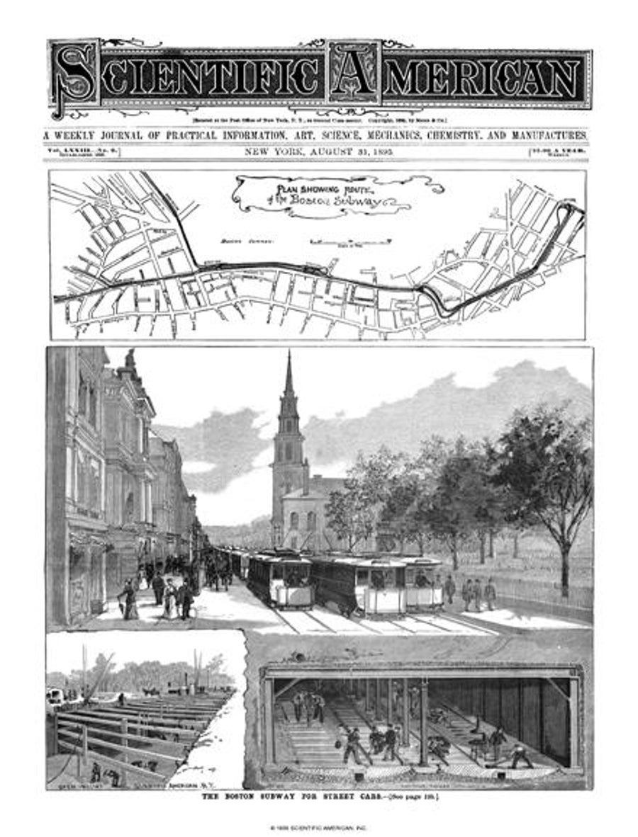 Issue Archive - 1895 | Scientific American