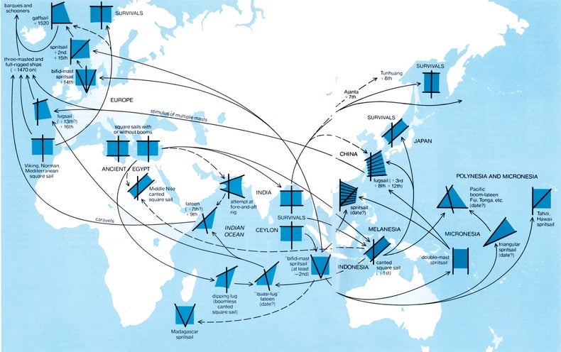50, 100 & 150 Years Ago: January 2022 - Scientific American