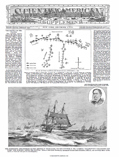 Scientific American Supplements Volume 20, Issue 518supp | Scientific ...