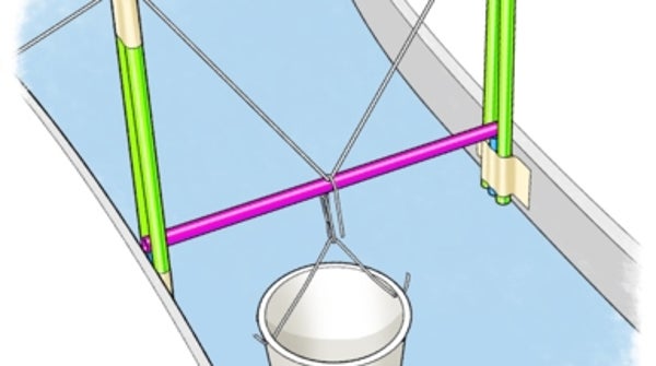 Suspension Science: How Do Bridge Designs Compare? - Scientific American