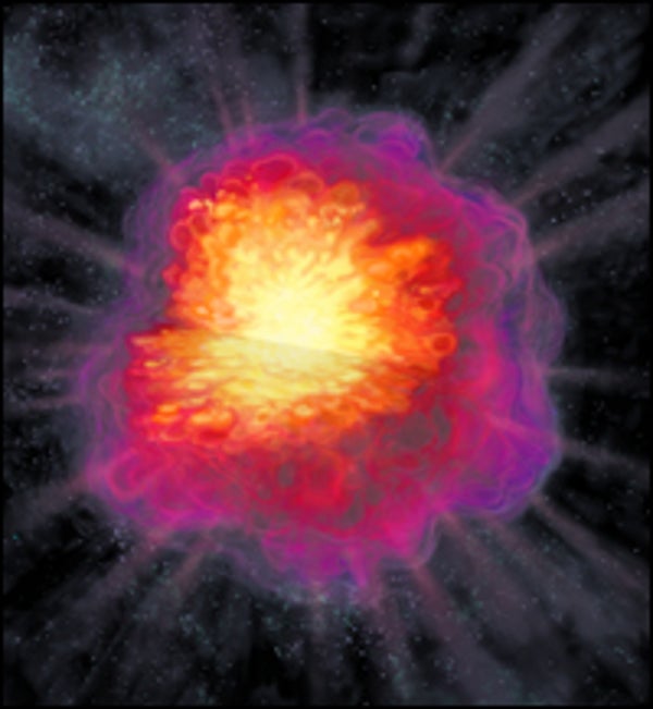 How to Blow Up a Star | Scientific American