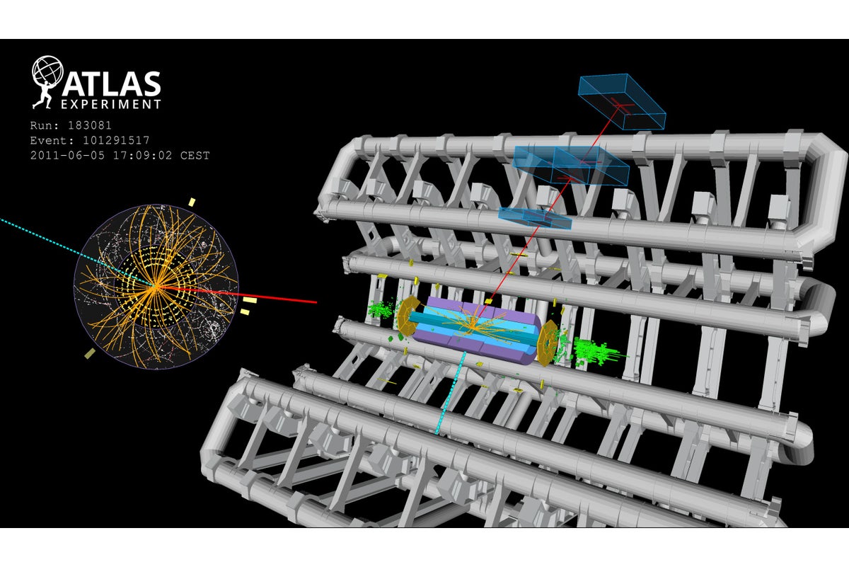 MICE Cold: Collaboration Demonstrates Muon Ionization Cooling ...