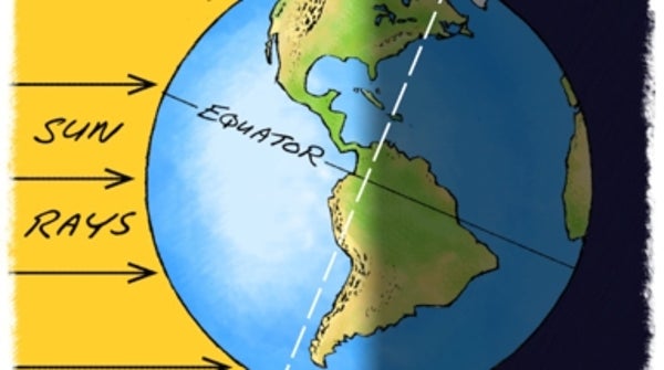 Seasonal Science: The Reasons for the Seasons - Scientific American