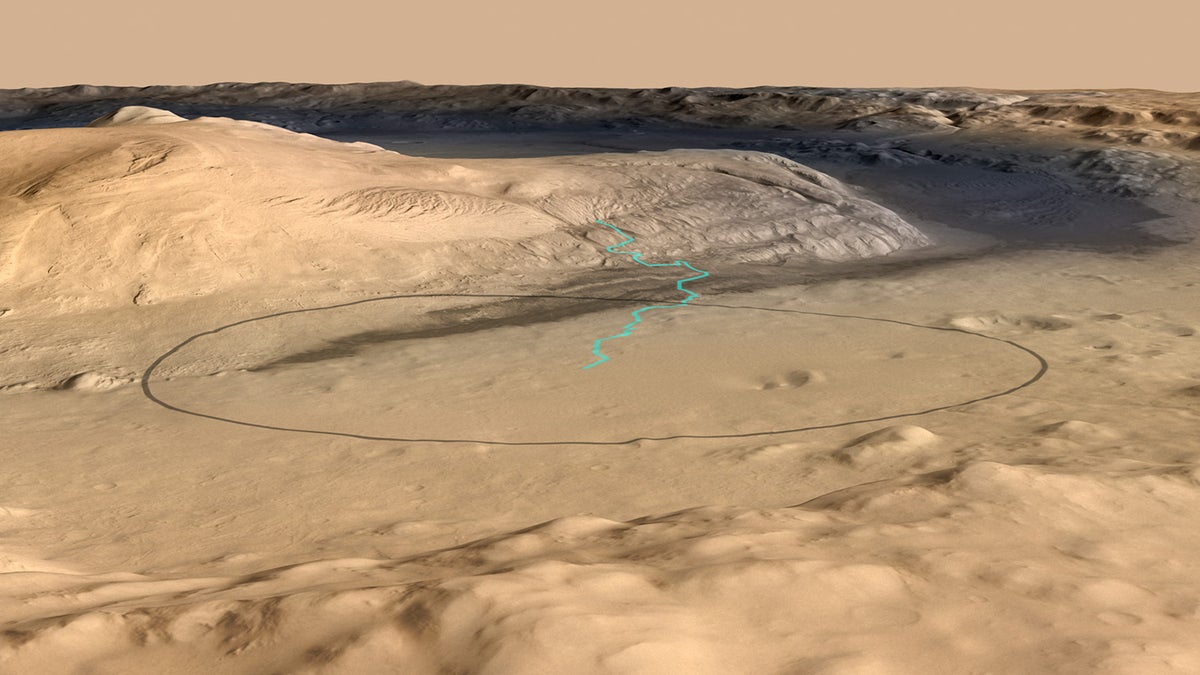 Martian Mile-High Mounds Mystery: The Answer Is Blowing in the Wind ...